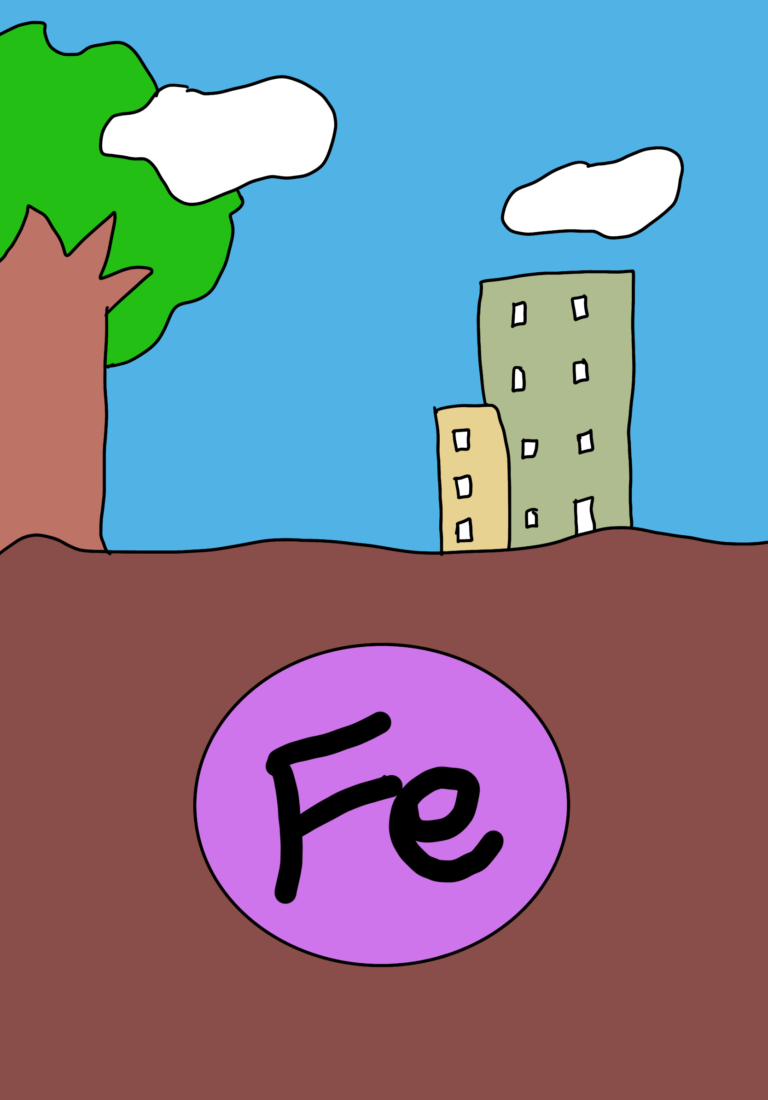 넌센스 퀴즈 그림을 보고 연상되는 단어를 맞춰보세요 퀴즈에브리띵 상식퀴즈 사이트 넌센스퀴즈 사이트 심리테스트 사이트 추리퀴즈 사이트 두뇌발달 인지기능 향상